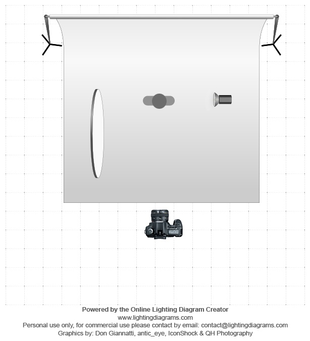 split lighting studio – Jurugambar Perkahwinan Malaysia